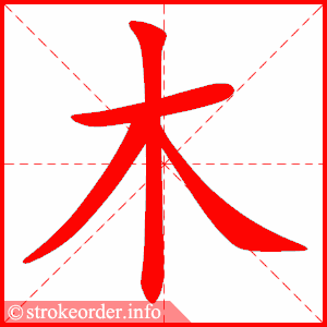 Traditional Chinese (Cantonese) Writing Stroke Order - Islamdynasty